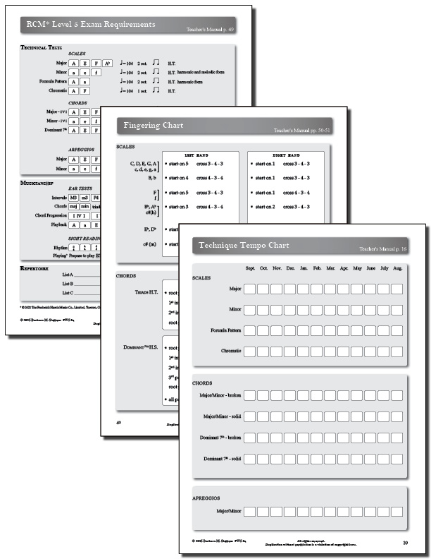 The Piano Workbooks – The Piano Workbook Series